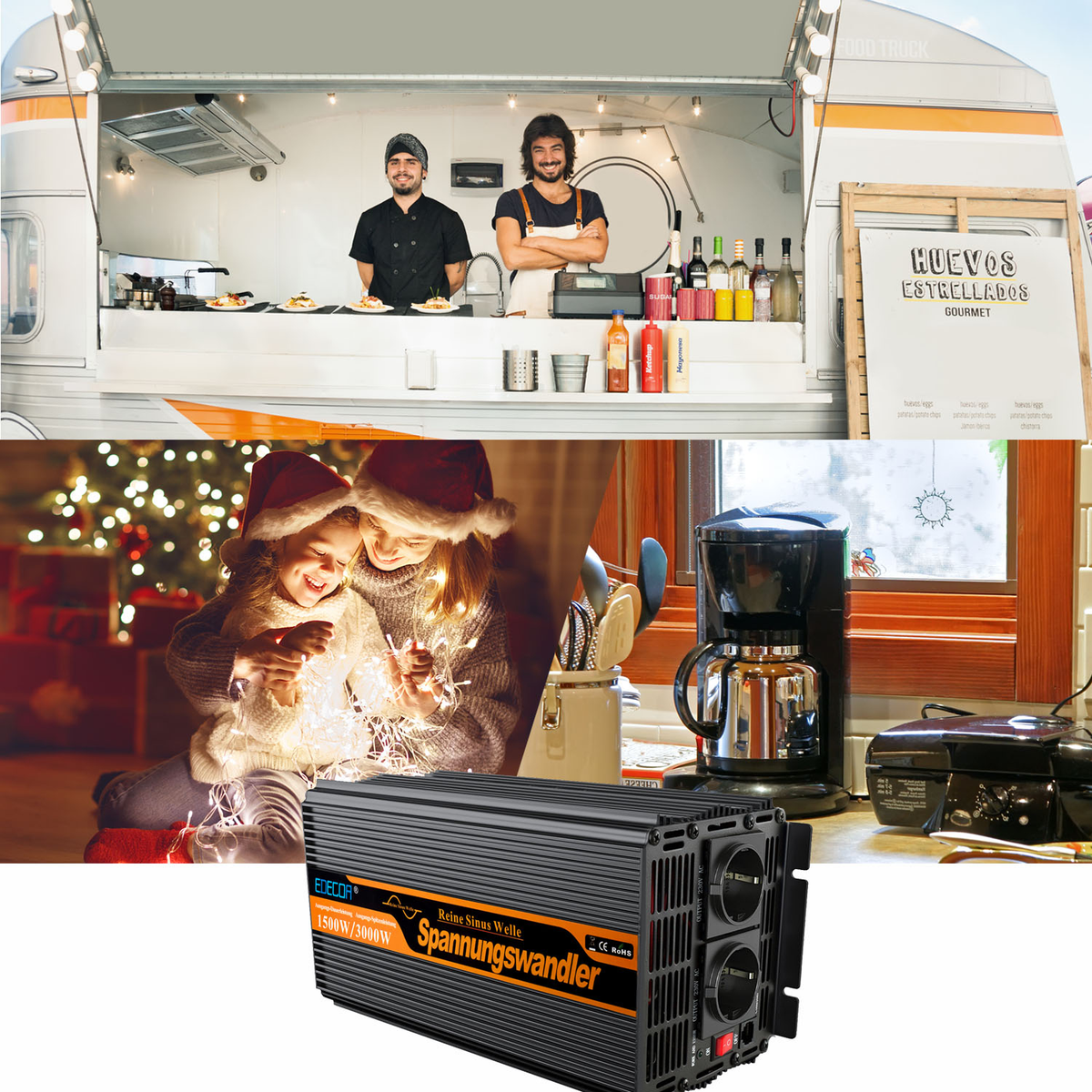 Pure and Modified Energy Conversion - Inverter Knowledge – EDECOA