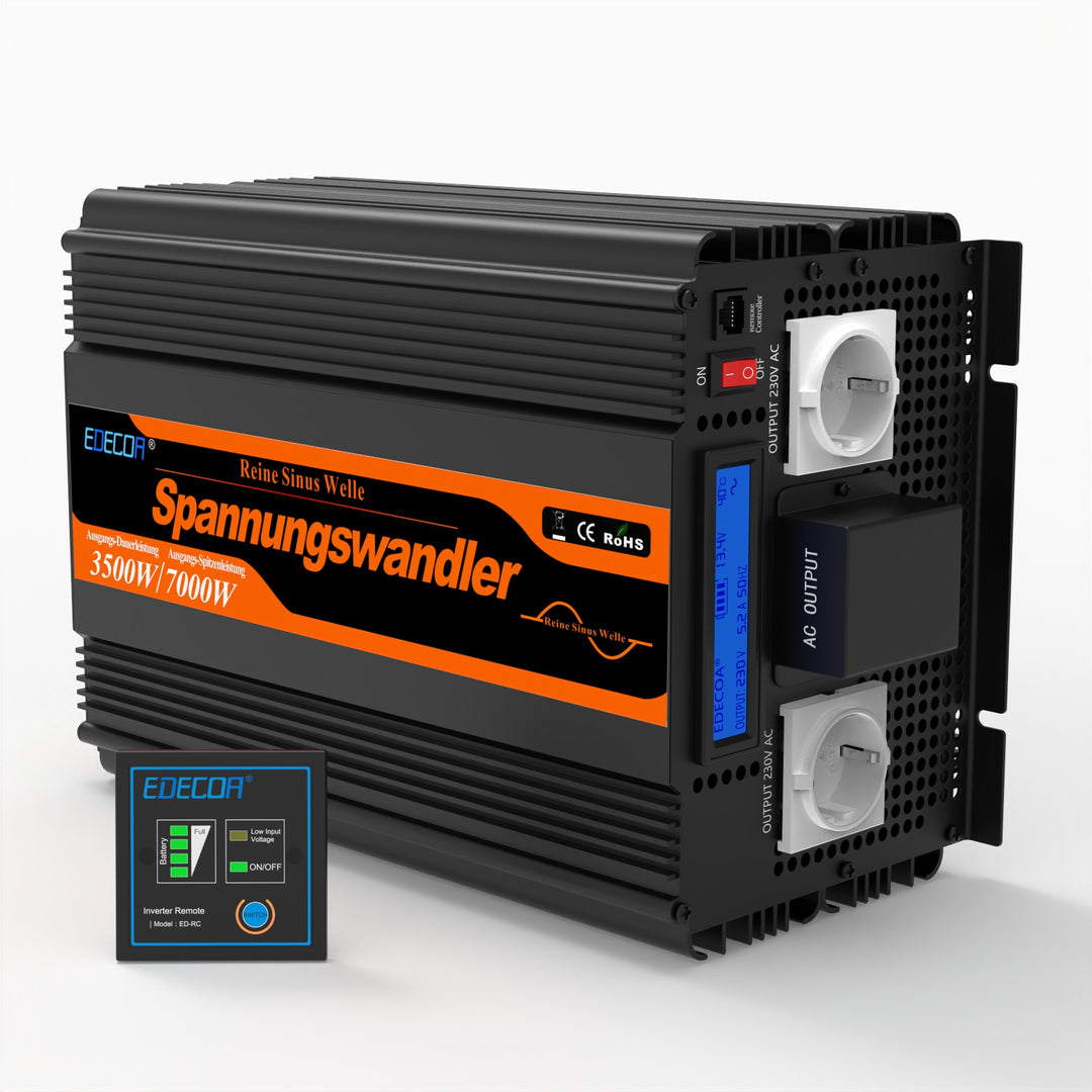 Software&APP – EDECOA