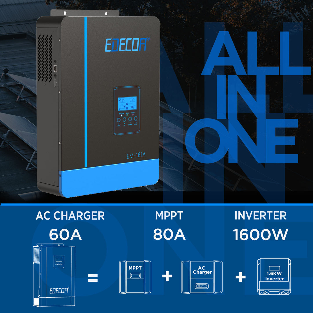 EDECOA Power Inverter